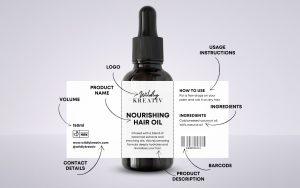 Anatomy of a product label | Wildly Kreativ