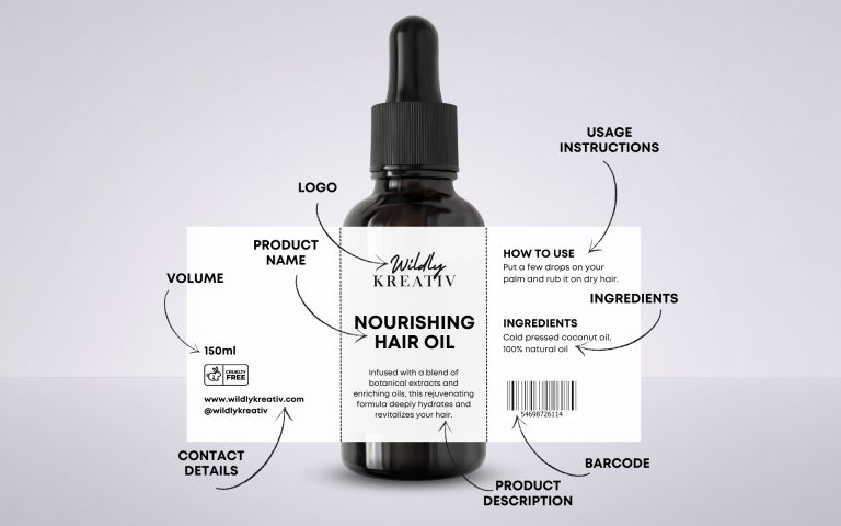 Anatomy of a product label | Wildly Kreativ